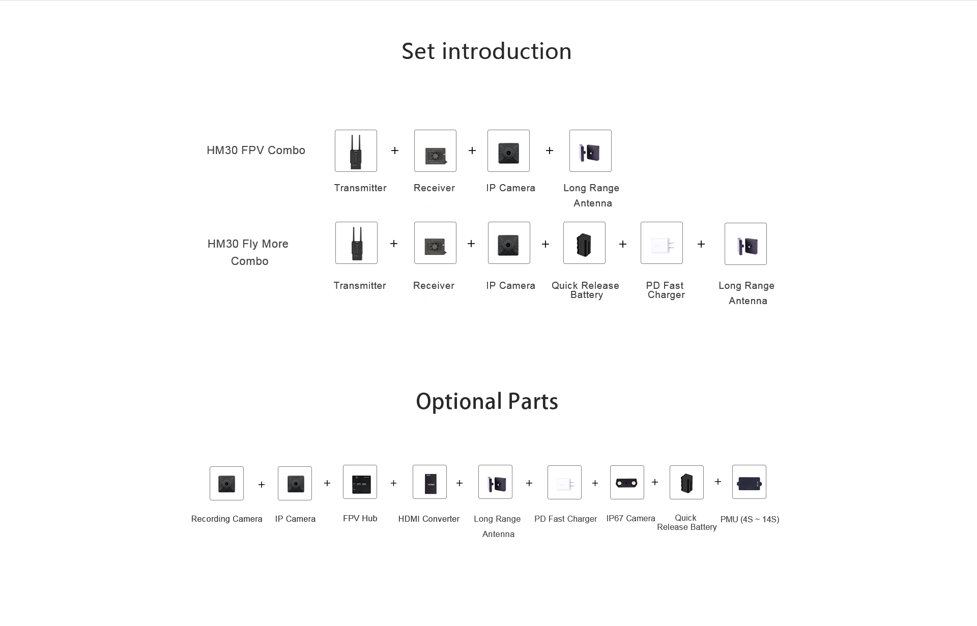 HM30_Enterprise Link_Link & Controller - SIYI Technology | Empowering ...