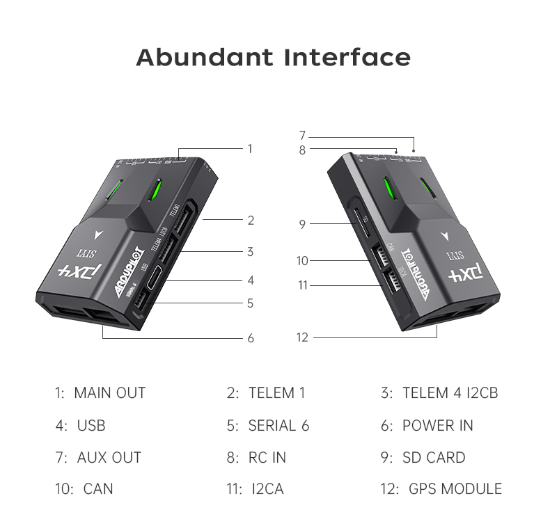 N7_Flight Controller_Autopilot - SIYI Technology | Empowering and ...