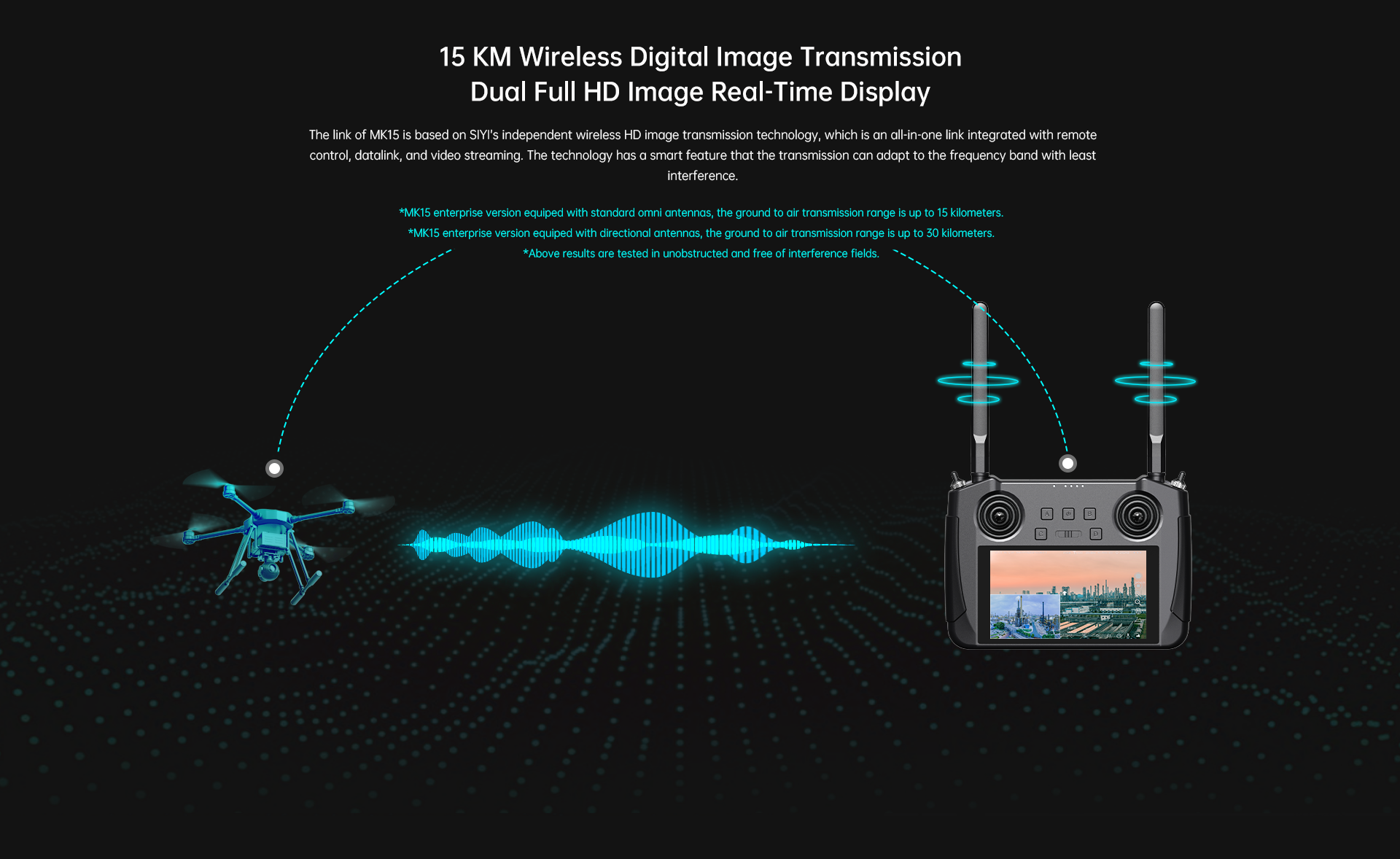 MK15 Enterprise_Enterprise Link_Link & Controller - SIYI Technology ...