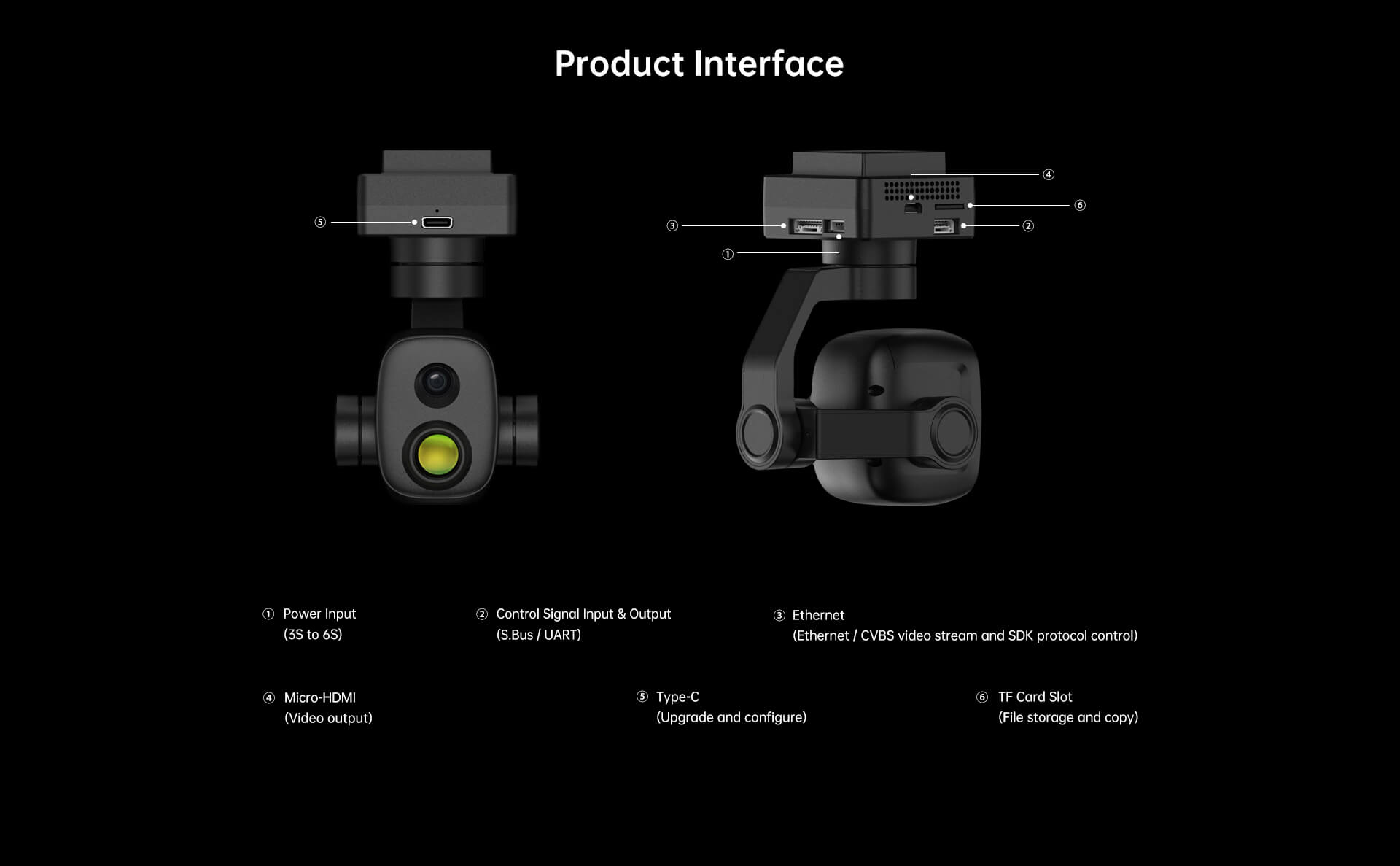 ZT6_Optical Pod_Optical Pod & Gimbal Camera - SIYI Technology ...