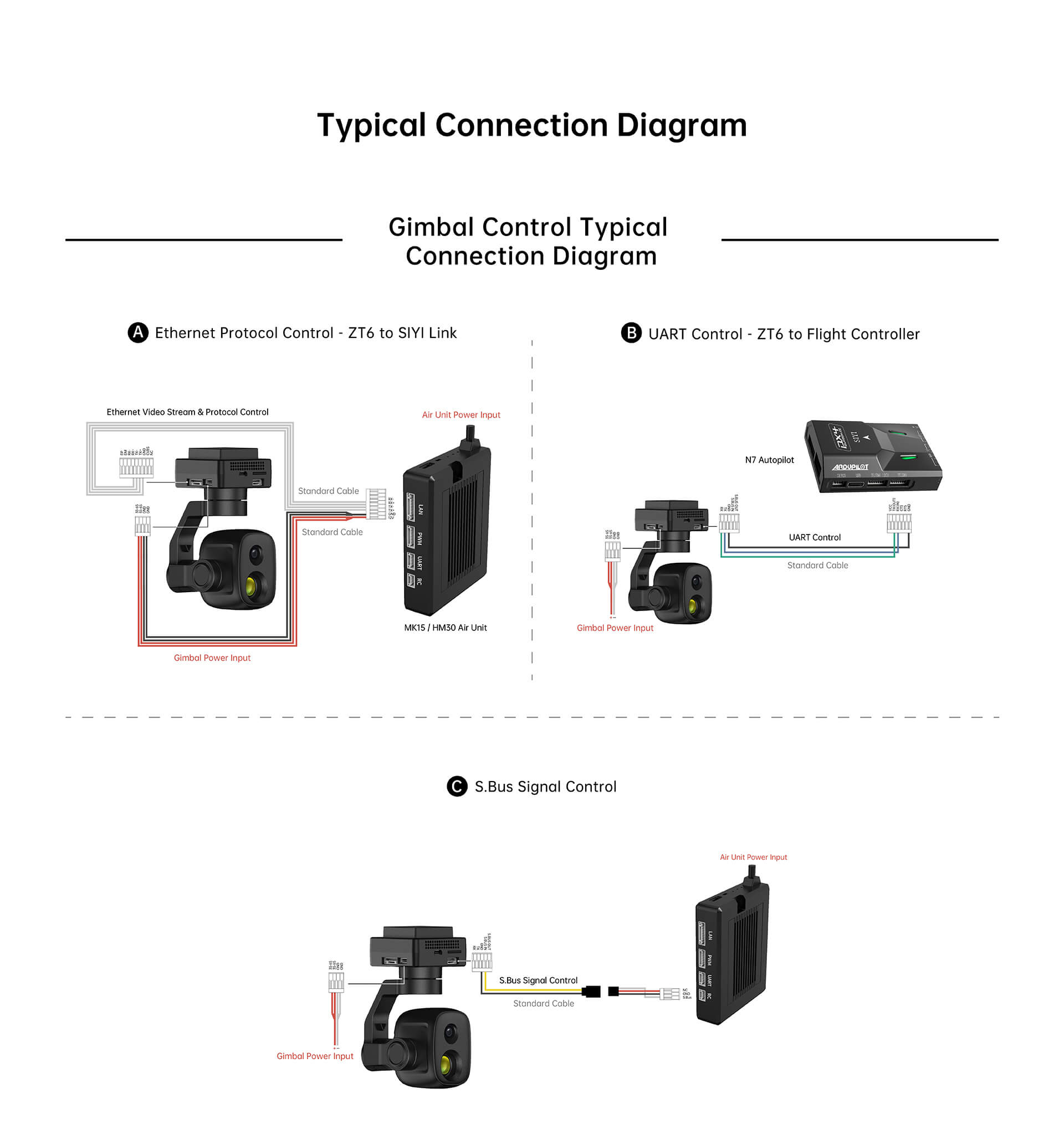 ZT6_Optical Pod_Optical Pod & Gimbal Camera - SIYI Technology ...