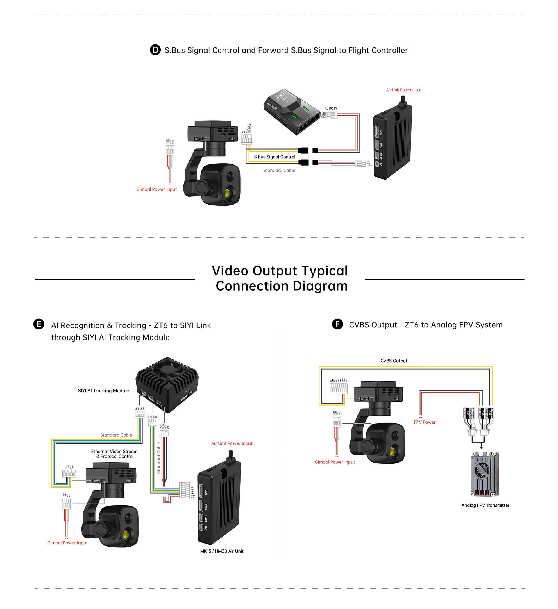 ZT6_Optical Pod_Optical Pod & Gimbal Camera - SIYI Technology ...