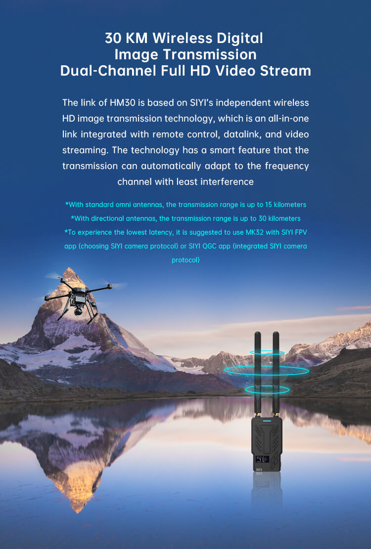 HM30_Enterprise Link_Link & Controller - SIYI Technology | Empowering ...