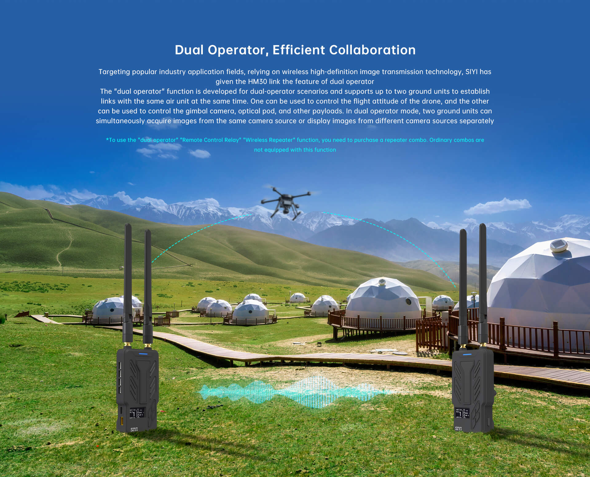 HM30_FPV & Datalink_Link & Controller - SIYI Technology | Empowering ...