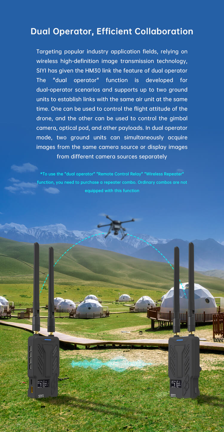 HM30_FPV & Datalink_Link & Controller - SIYI Technology | Empowering ...