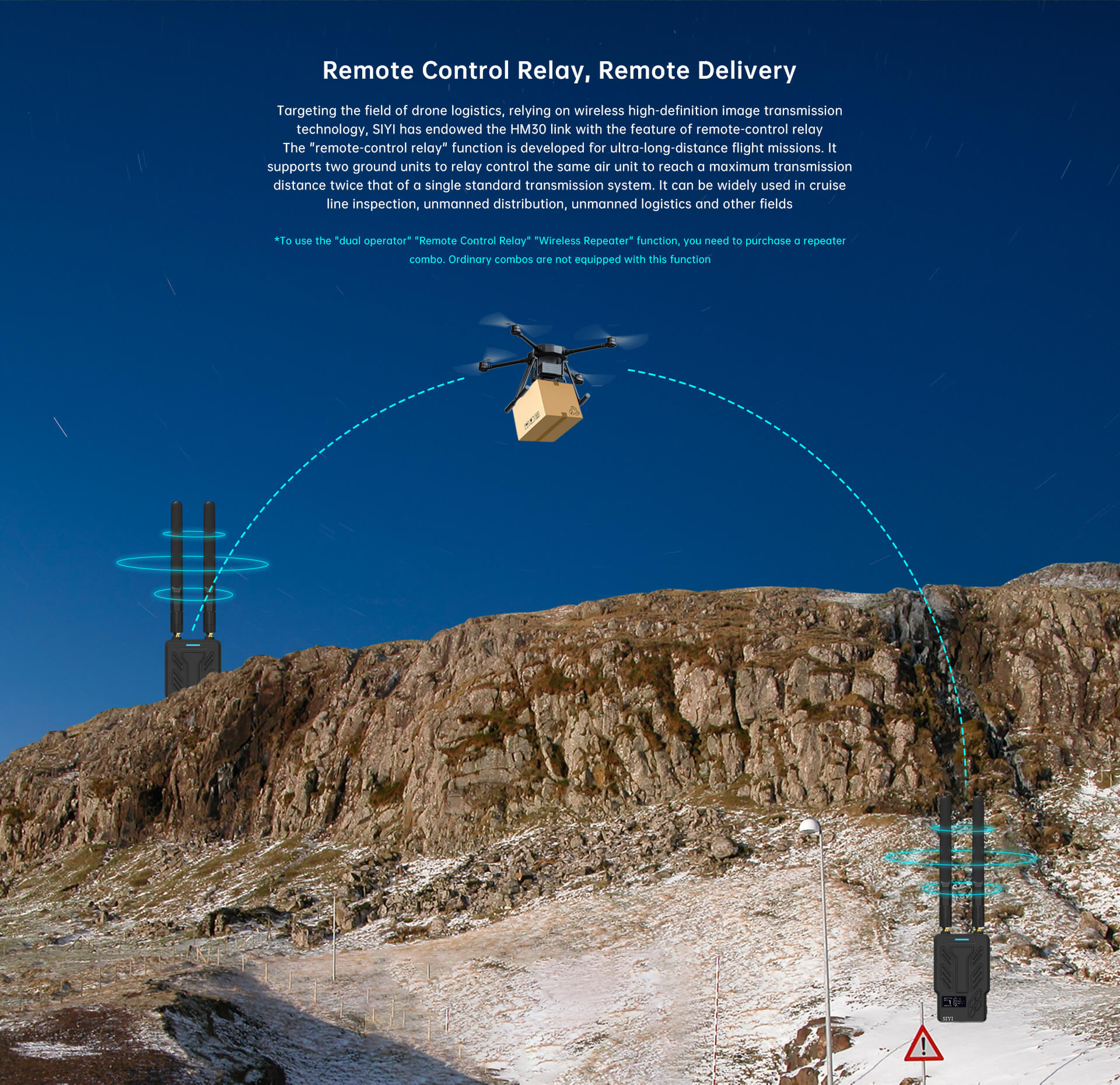 HM30_FPV & Datalink_Link & Controller - SIYI Technology | Empowering ...