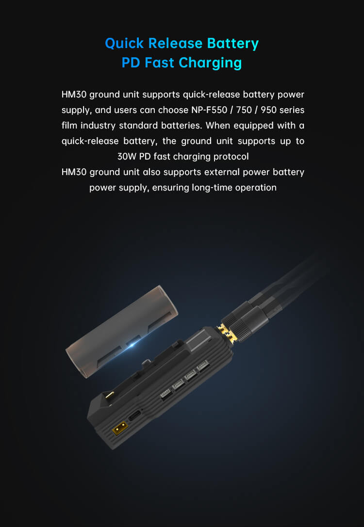 HM30_FPV & Datalink_Link & Controller - SIYI Technology | Empowering ...